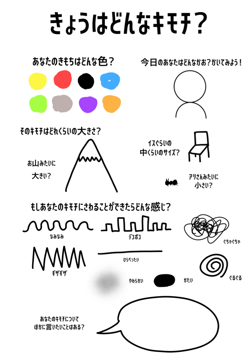 相手の気持ちを確認する、自分の気持ちを伝える（同意） – READY BOX STORE